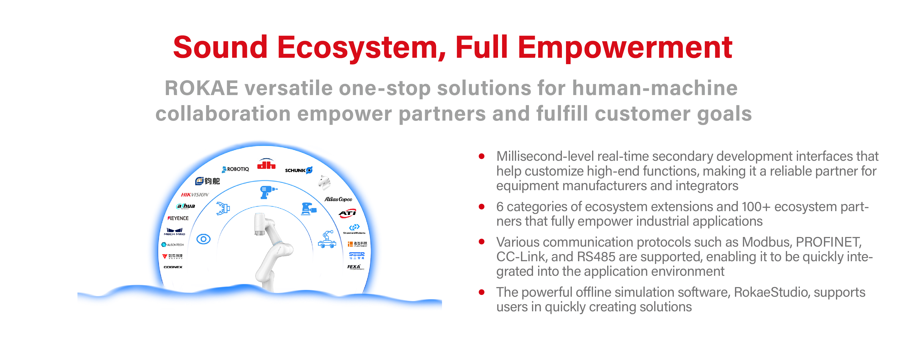 SR_ROKAE Robotics. Leading Robots Expert in Industrial, Commercial Scenarios